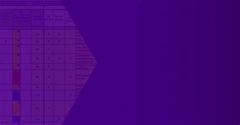 How Risk Tree Can Transform Your Risk Management 2t Security Ltd Posted On The Topic Linkedin