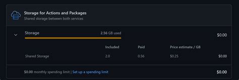 Avoiding Github Actions Artifact Storage Quota