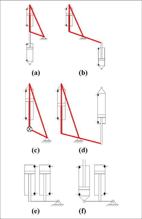 Types Of Parallel Cylinder Download Scientific Diagram