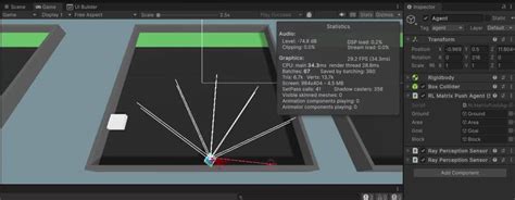 Adrian Sieradzki On Linkedin Csharp Dotnet Deeplearning Ai