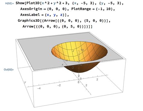 remove plot3d gray area on top of plot online technical discussion