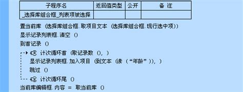使用易语言怎么对数据库进行取当前库操作 编程语言 亿速云