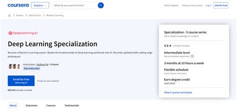 The Best AI Certifications Top Programs And Courses Upwork