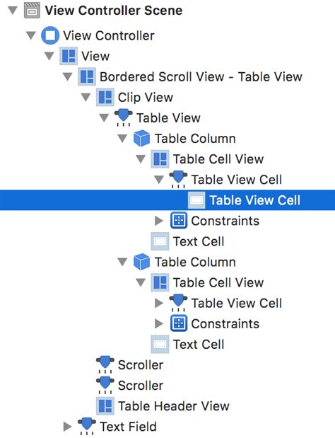 Connecting The Table Cell Views Mastering Macos Programming Book