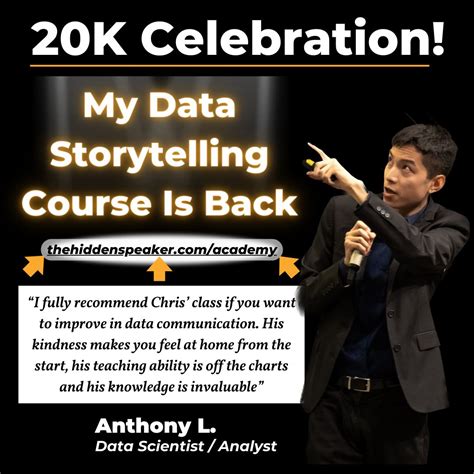 Christopher Chin On Linkedin Data Presentation Publicspeaking 114