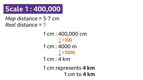 Map Scales And Ratio Ks3 Maths Bbc Bitesize Bbc Bitesize