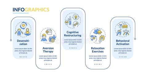 Behavioral Therapy Layout With Linear Icon Concept Stock Illustration
