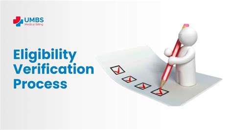 What Is Retro Authorization In Medical Billing