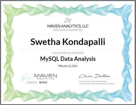 swetha kondapalli on linkedin analytics mysql