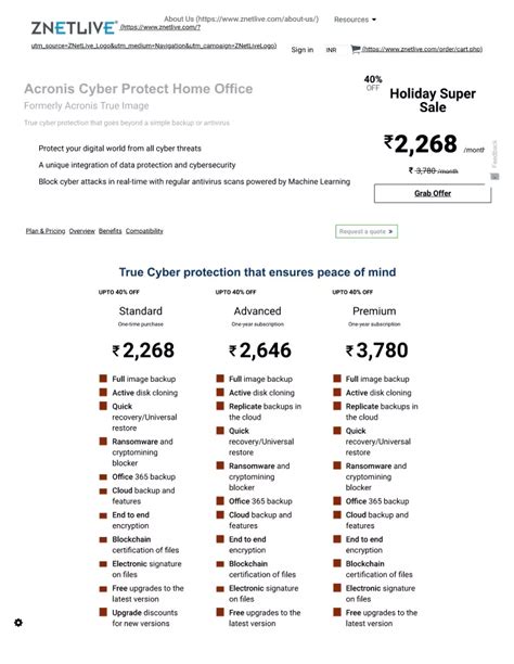 Ppt Acronis Cyber Protect Home Office Ultimate Security Solution Powerpoint Presentation