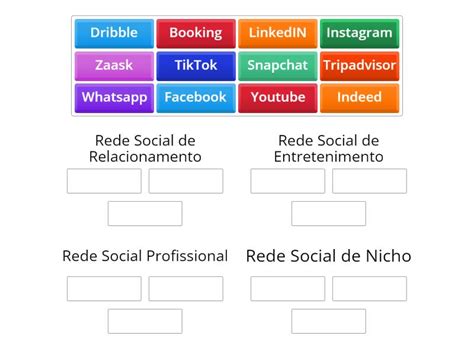 Tipos De Redes Sociais Group Sort
