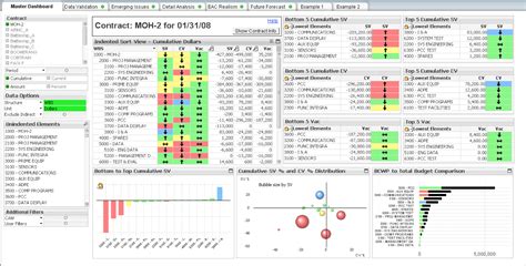 Deltek Releases Winsight Analytics 7 0