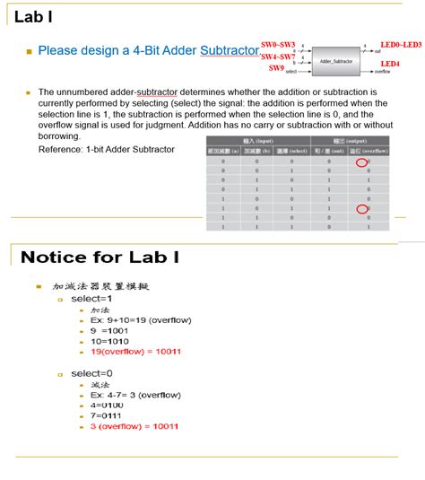 Lab I SW SW A SW SW B SW Select LEDO LED Chegg Com