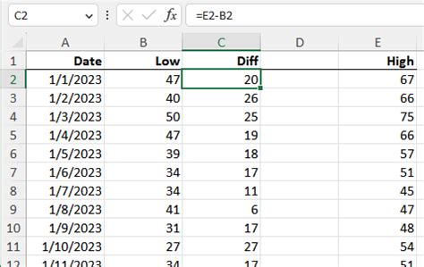 Creating A Bar Chart For Temperatures Microsoft Excel