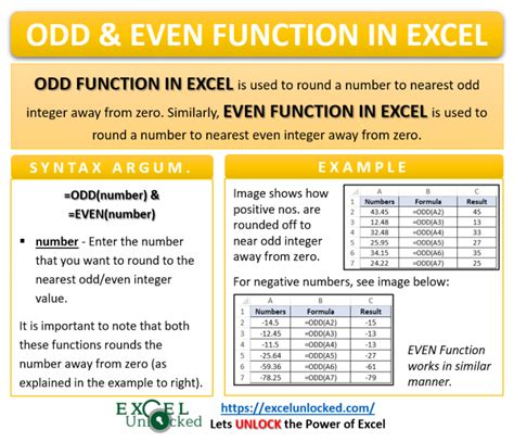odd and even function in excel excel unlocked