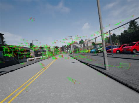 visual odometry for autonomous driving zubair irshad