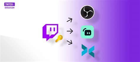 Twitch Stream Key 101: How to Find it, Use it, and Keep it Safe