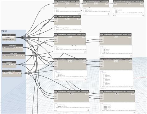Revit Dynamo Pythonprogramminglanguage Paolo Pozzoli