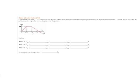 Solved Chapter Practice Problem A Particle Starts Chegg