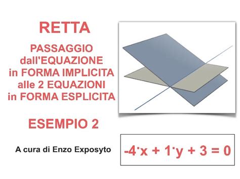 Retta Dallequazione In Forma Implicita Alle Equazioni In Forma Espl…