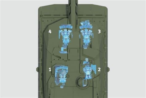 Panther Kf51 This Is The Latest Generation Combat Tank That Will