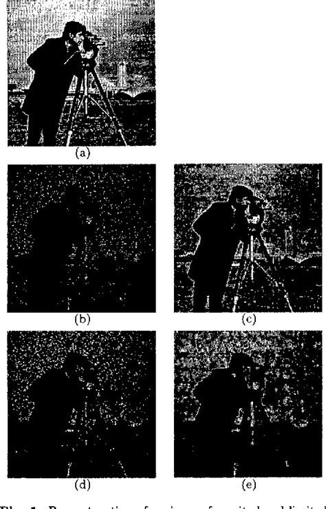 Figure 1 From Edge Preserving Image Reconstruction For Coherent Imaging Applications Semantic