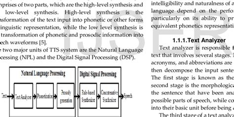 Figure Error No Text Of Specified Style In Document1 Functional