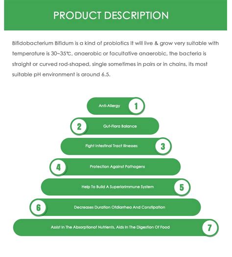 Bifidobacterium Bifidum Buy Bifidobacterium Bifidum Product On Hebei Qida Biotech Co Ltd