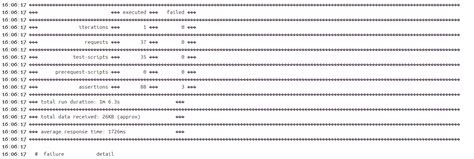 Jenkins Console Output Character Issue But Plain Text Show Correct