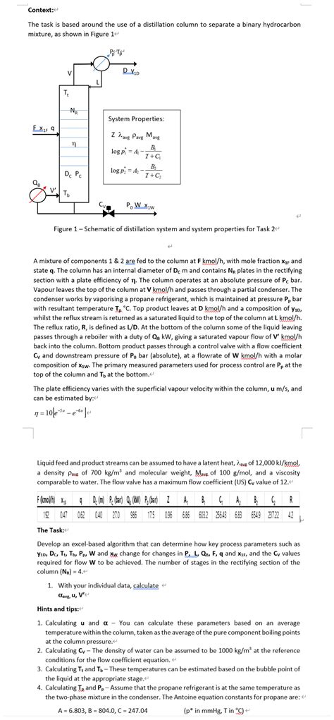 Solved Context The Task Is Based Around The Use Of A Chegg