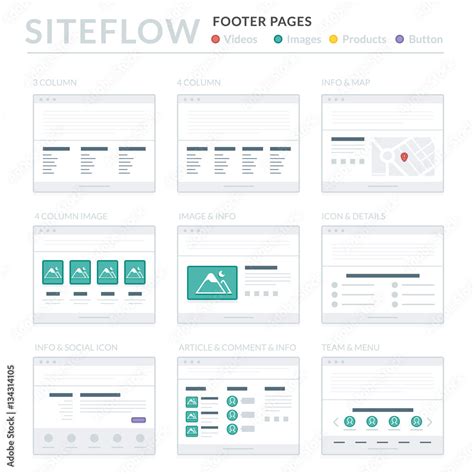 Website Wireframe Layouts UI Kits For Site Map And Ux Design Stock Vector Adobe Stock