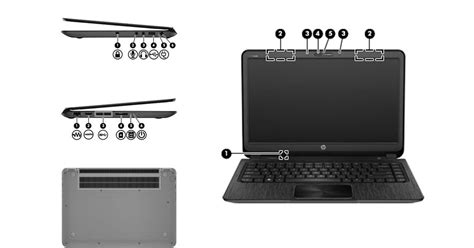 HP Envy And Envy Uncovered No Ivy Bridge A Discrete GPU And A GB HDD The Verge