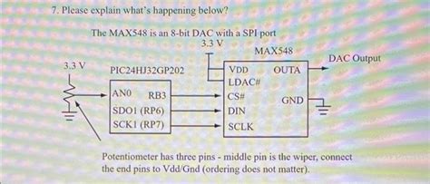 Solved Please Explain What S Happening Below DAC Output Chegg Com