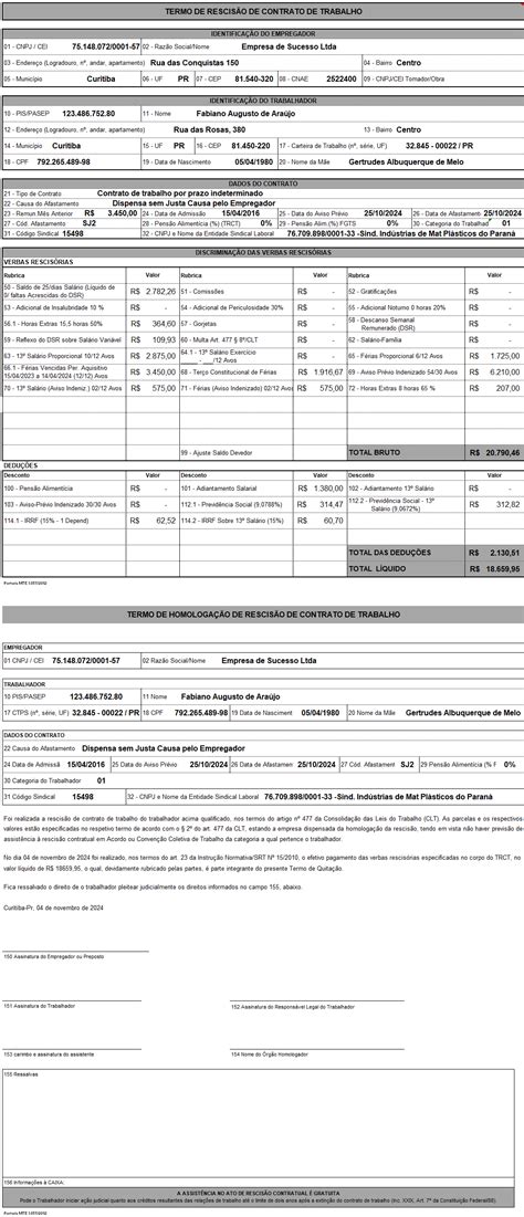 Termo De Rescis O De Contrato De Trabalho Hot Sex Picture