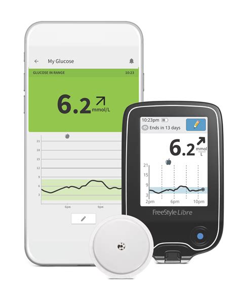 Freestyle Libre Glucose Monitoring System Australia