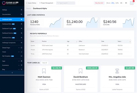 Buy React Templates