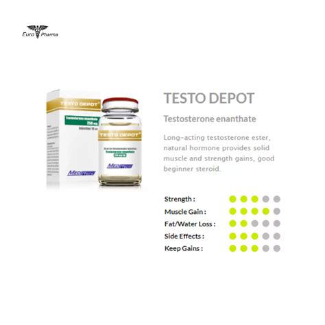 Test Enanthate Test Enan Test E