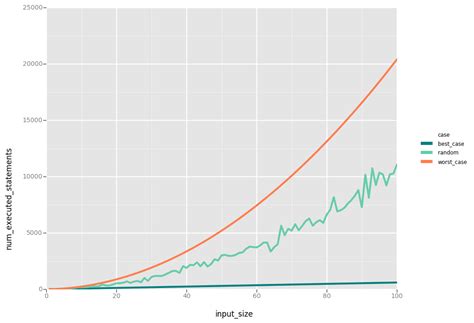 Jtschoonhoven Github Io By Jtschoonhoven