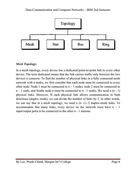 Unit-1.docx | Computer Networking | Computing