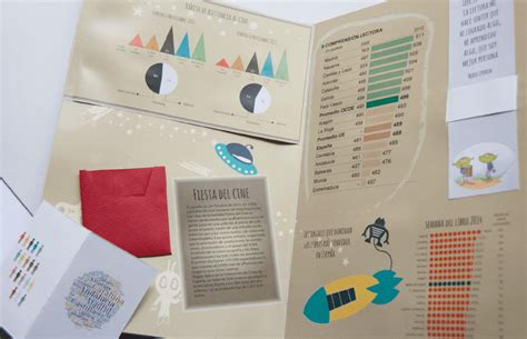 Ejemplos De Libros Artesanales Inspírate En La Creatividad