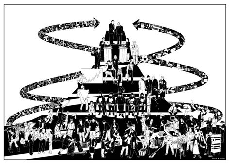 Hello I M Normal Principles Of Design Hierarchy