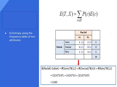 classification based machine learning algorithms pdf