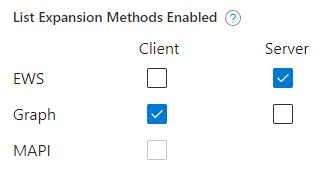 EWS Error When Trying To Send To Distribution Lists PMKB