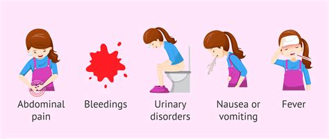 Pelvic Inflammatory Disease Pid Standard Lab