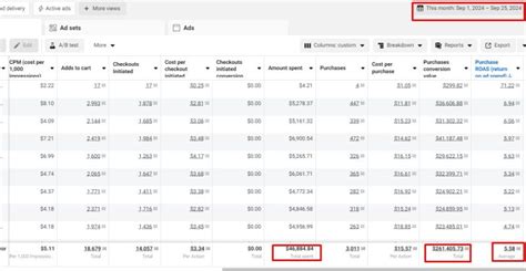 Daniel Luca On Linkedin Just Now How To Launder Money With Facebook Ads If You Have Too Much…