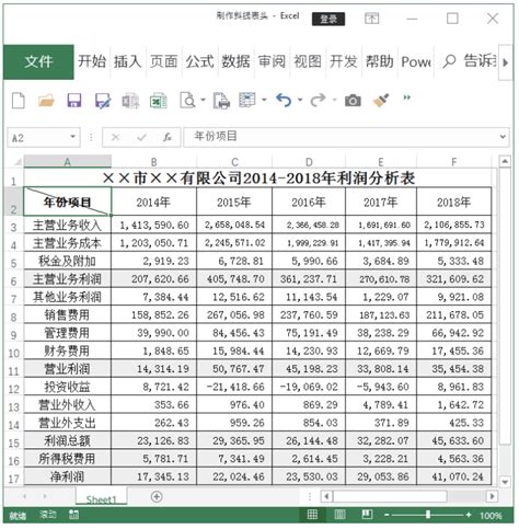 在表格中这样制作斜线表头 斜杠表头怎么做excel 正数办公