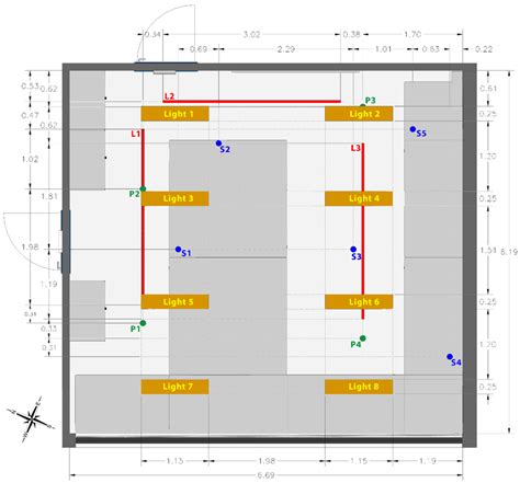 Sensors Free Full Text Improved Spatiotemporal Framework For Human
