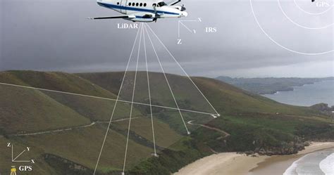 Menampilkan Raw Data Lidar Dengan Aplikasi Global Mapper ~ Air Itu Mengalir