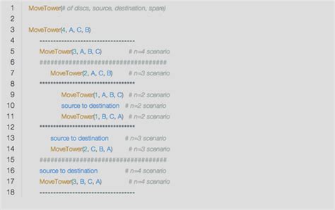 Tracing Recursion Through The Towers Of Hanoi Problem Flatiron Babe