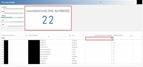 Solved Kpi Count Not Matching Straight Table Qlik Community 1778900